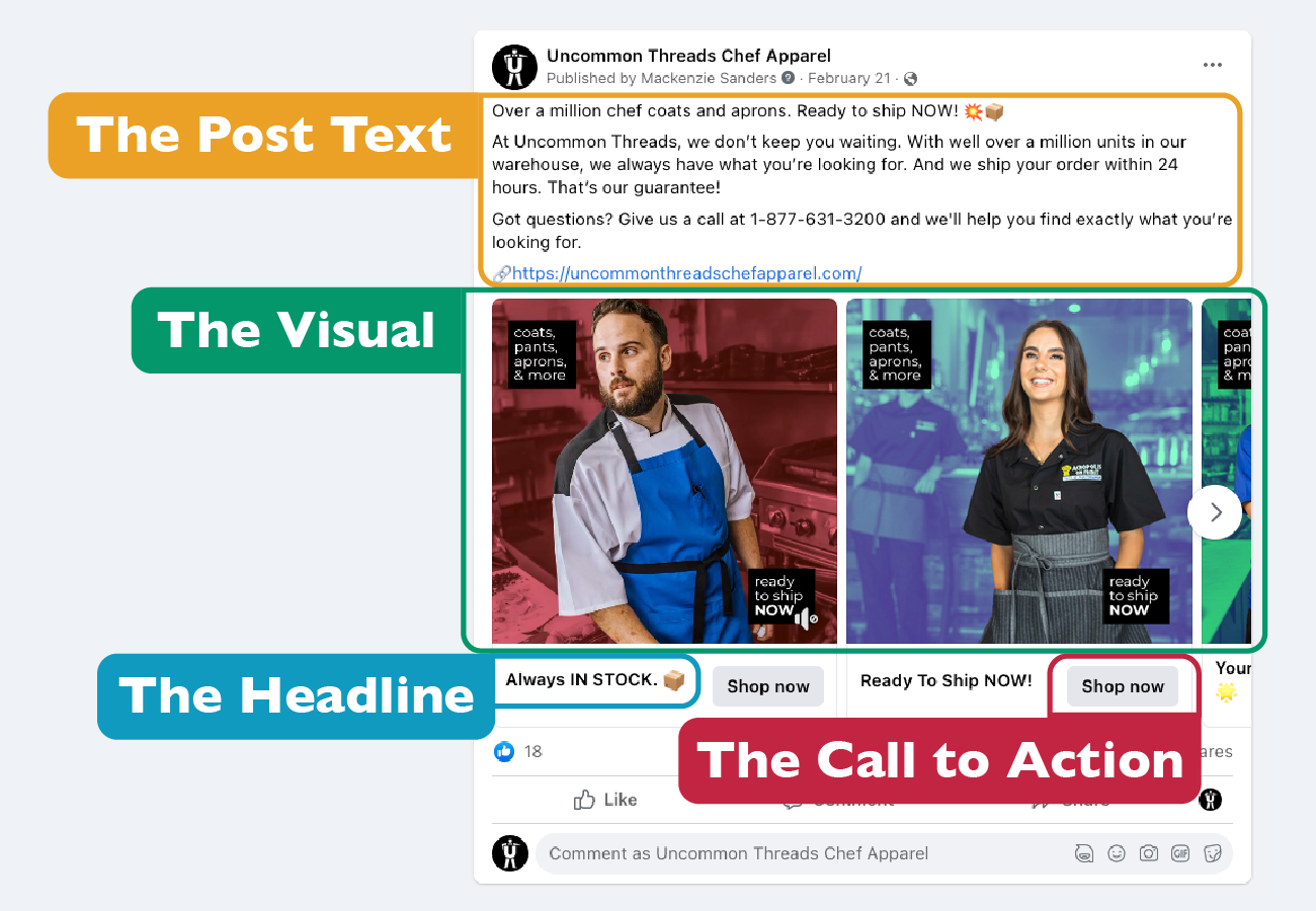 The 4 Elements of a Facebook Ad (and How to Maximize Them!) – Sigl Creative